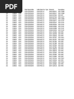 Lee Bullet Mold Chart | PDF | Caliber | Shotgun
