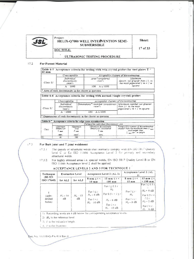 DNV - Acceptance Level | PDF