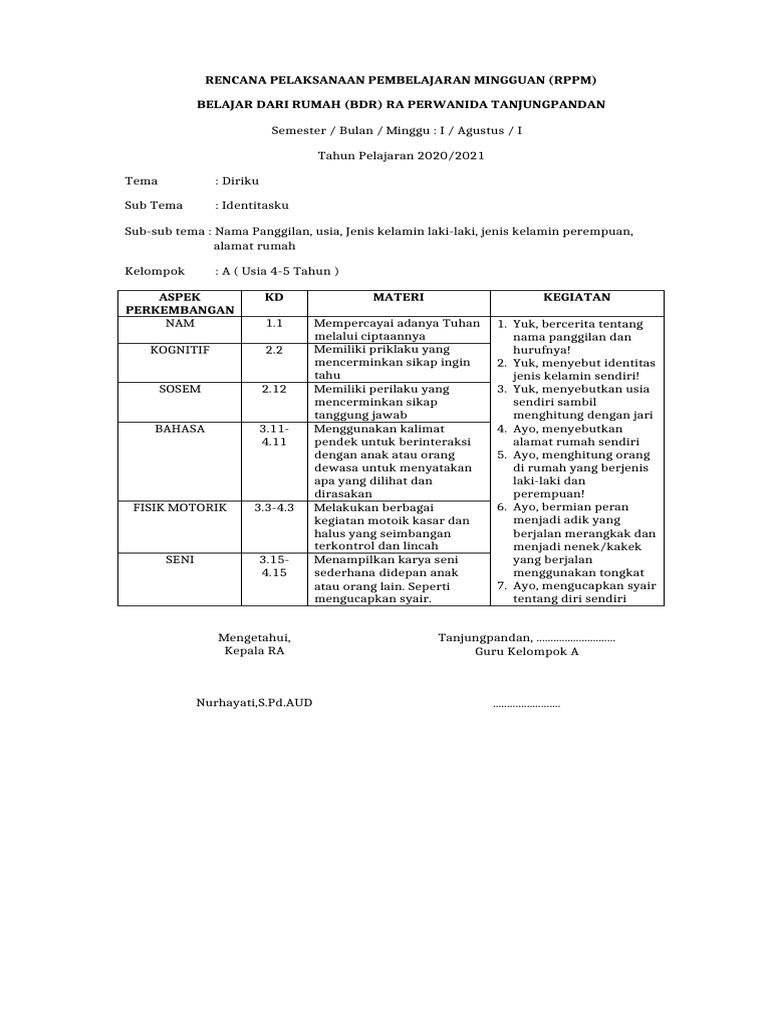 RPPM Tema Diriku | PDF