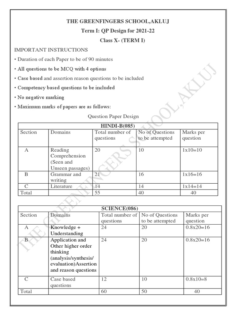Question Paper Design For 2021-22 | PDF | Communication | Learning