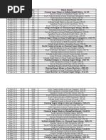 IPL 2023 Schedule Excel | PDF | Summer Sports | Cricket