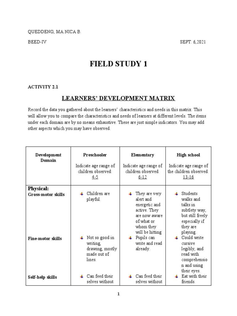 Field Study 1: Learners' Development Matrix | PDF | Learning | Teachers