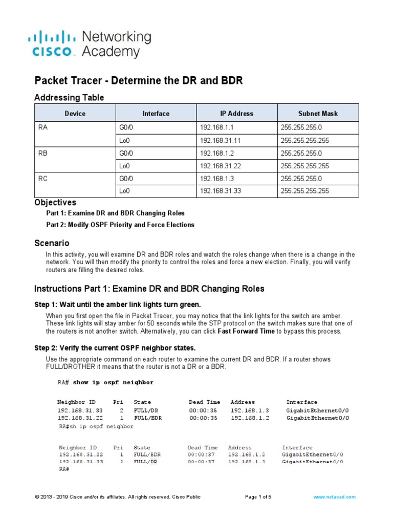 Packet Tracer - Determine The DR and BDR: Addressing Table | PDF ...