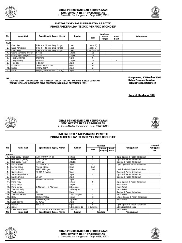 DAFTAR INVENTARIS Ke-1 | PDF