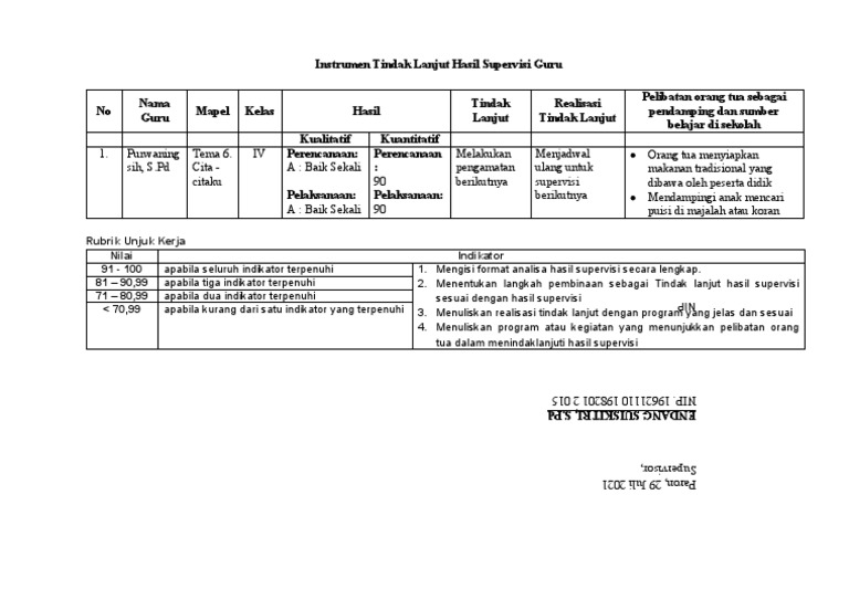 Instrumen Tindak Lanjut Hasil Supervisi Guru | PDF