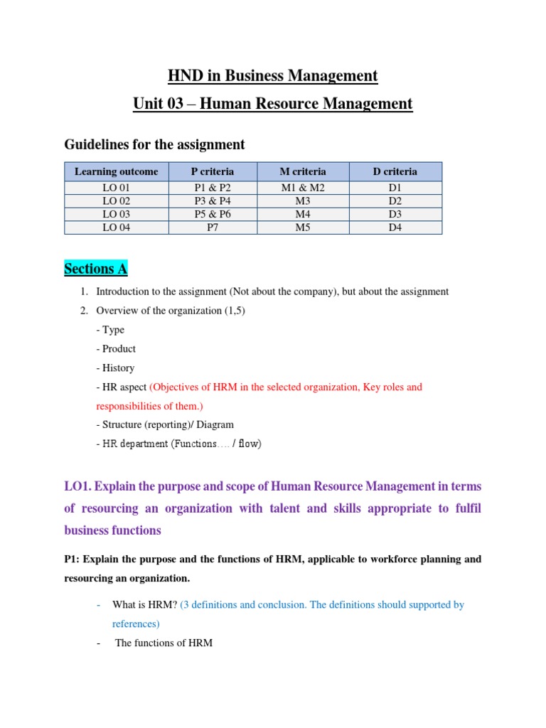 HND in Business Management - Unit 03 Human Resource Management ...