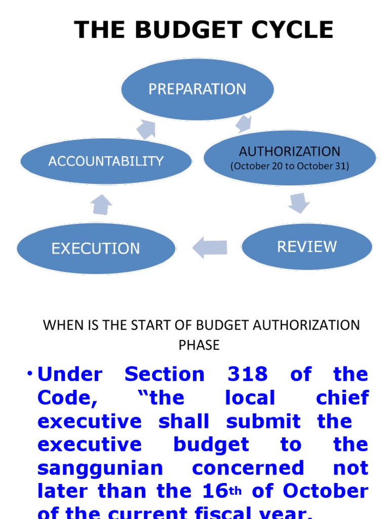Barangay Budget Authorization Process | PDF | Budget | Taxes