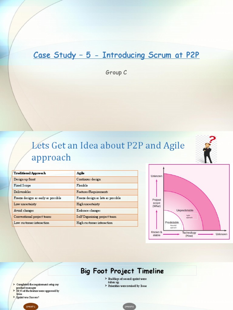 Case Study - 5 - Introducing Scrum at | PDF | Scrum (Software Development) | Agile Software ...