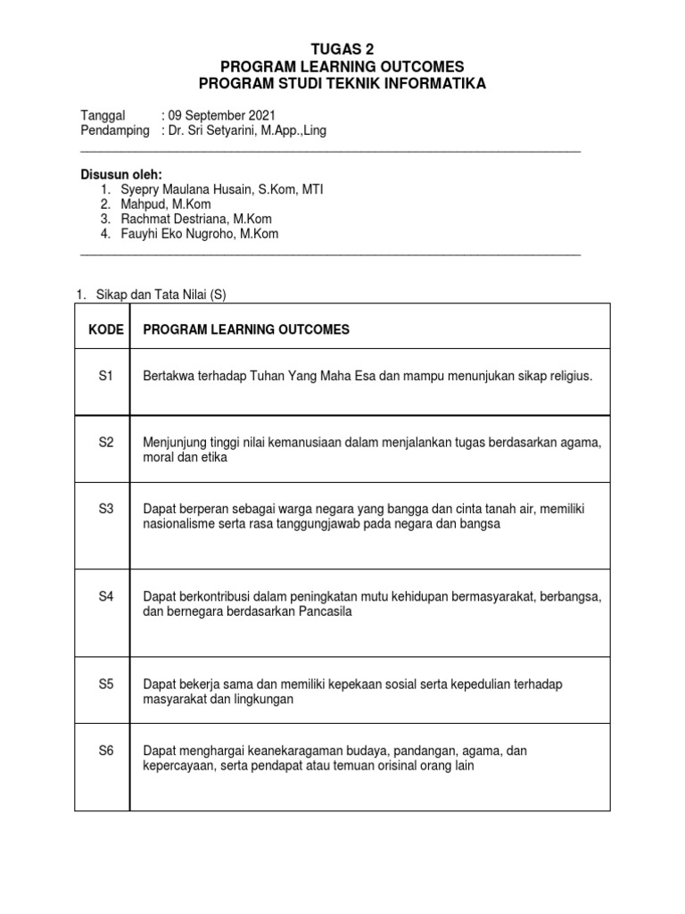 TUGAS 2 Program Learning Outcome Program Studi Teknik Informatika | PDF