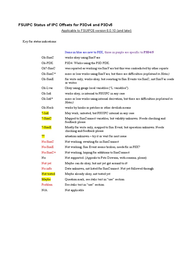 FSUIPC Offsets Status | PDF | Aerospace | Aviation