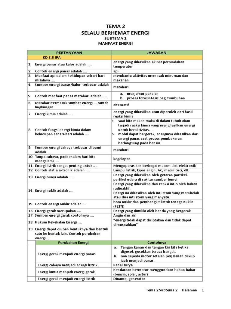 Tema 2 ST 2 Manfaat Energi | PDF