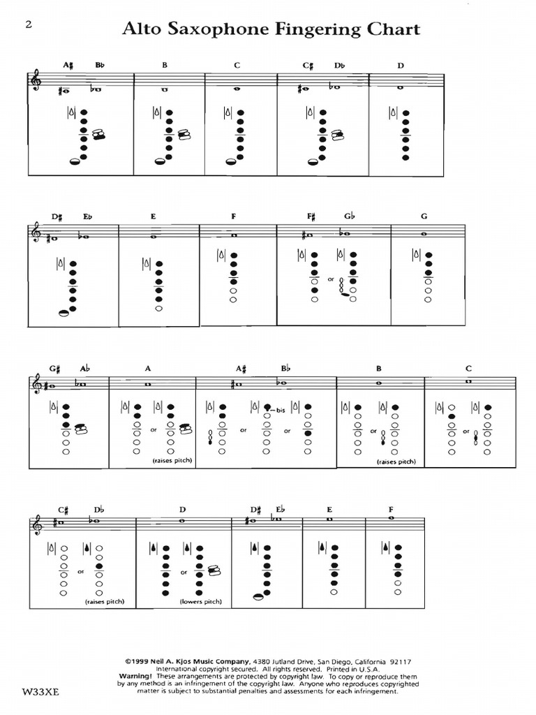 Alto Sax Fingering - Trill | PDF | Saxophone | Intellectual Works