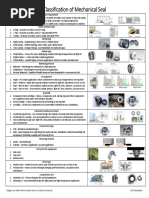 API Standards for Pumps and Compressors | PDF | Pump | Turbine