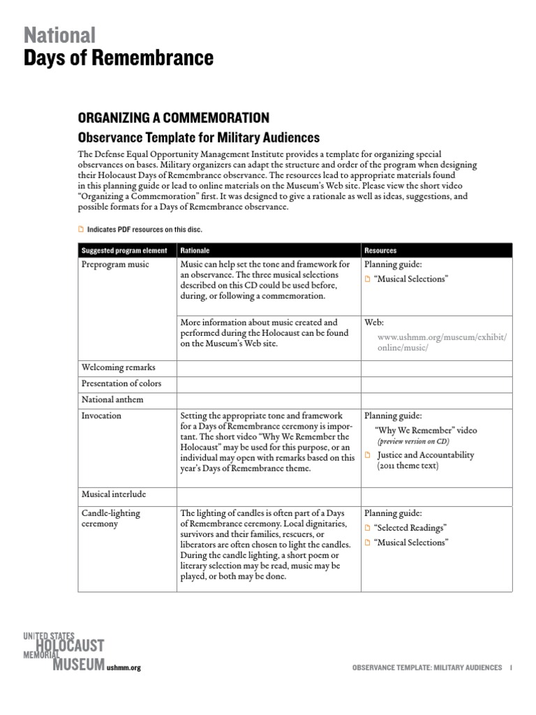 Template Military Audience | PDF | Communication