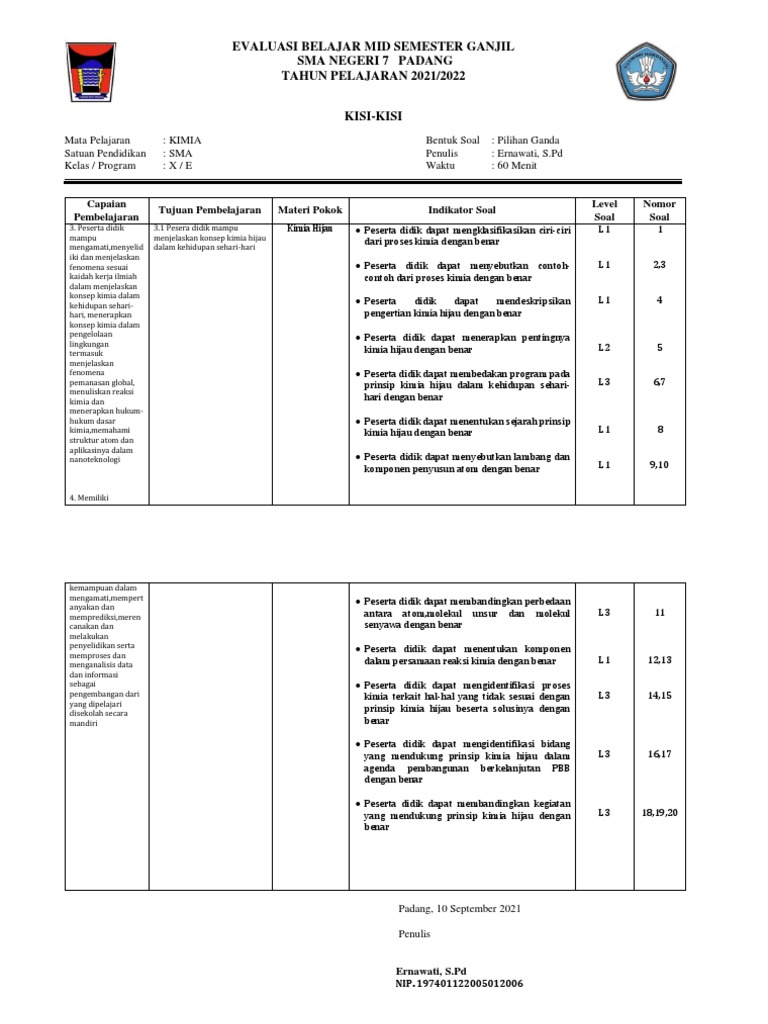KISI-KISI Kimia KELAS X | PDF