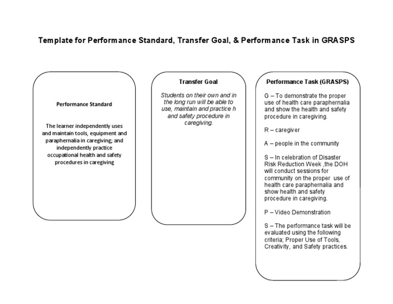 Template For Performance Standard, Transfer Goal, & Performance Task in ...