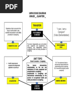Adaptive Teaching Guide Template | PDF