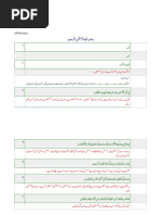 Dua e Nudba Arabic and Urdu | PDF