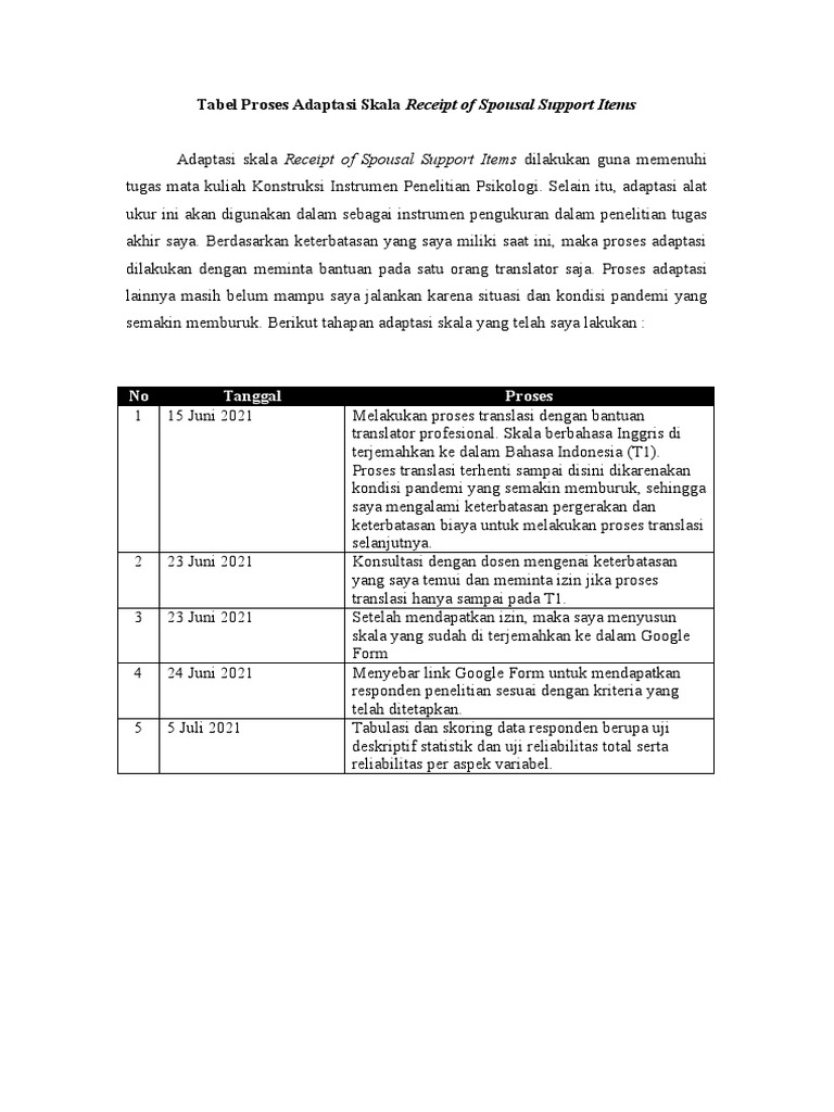 Tabel Proses Adaptasi Skala Receipt of Spousal Sup | PDF