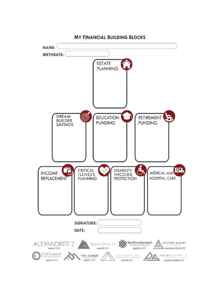 Financial Building Blocks | PDF