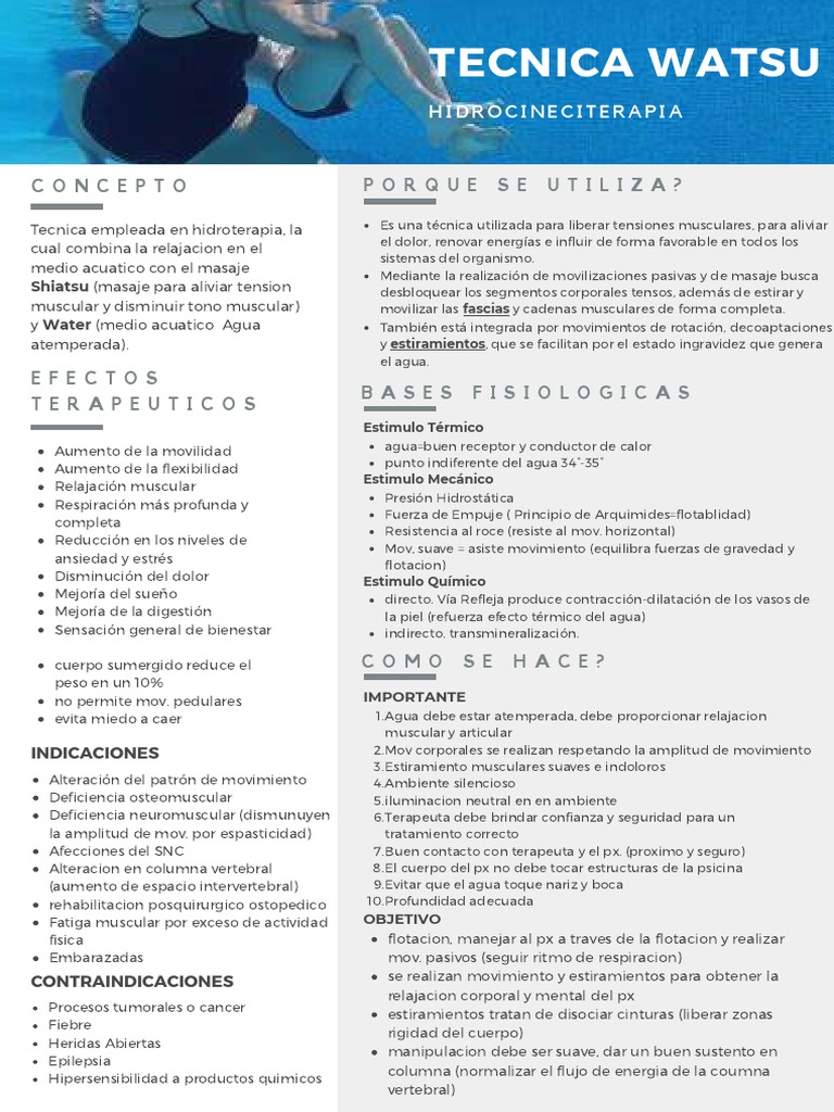 Tecnica Watsu | PDF | Masaje | Músculo