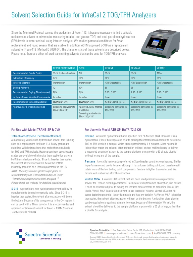 InfraCal Solvent Selection Guide | PDF | Petroleum | Chemical Compounds