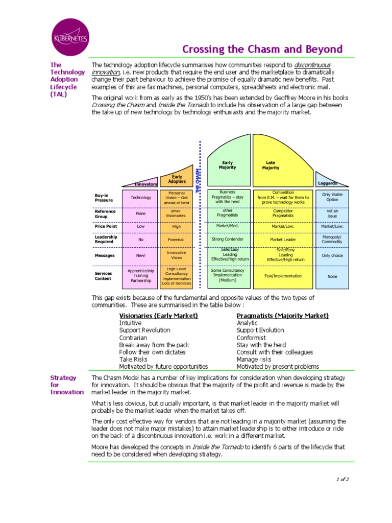 Crossing the Chasm in Tech Adoption | PDF | Innovation | Business