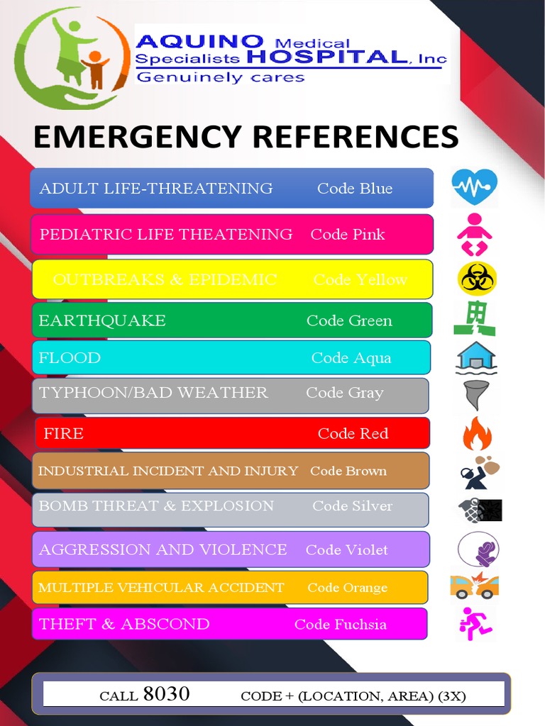 Emergency References: Adult Life-Threatening Code Blue Pediatric Life ...