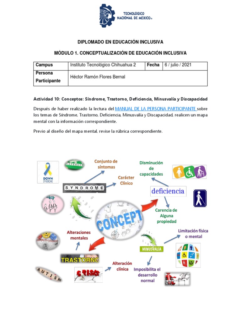 Flores Hector M1 ACT10 | PDF | Invalidez | Tipografía