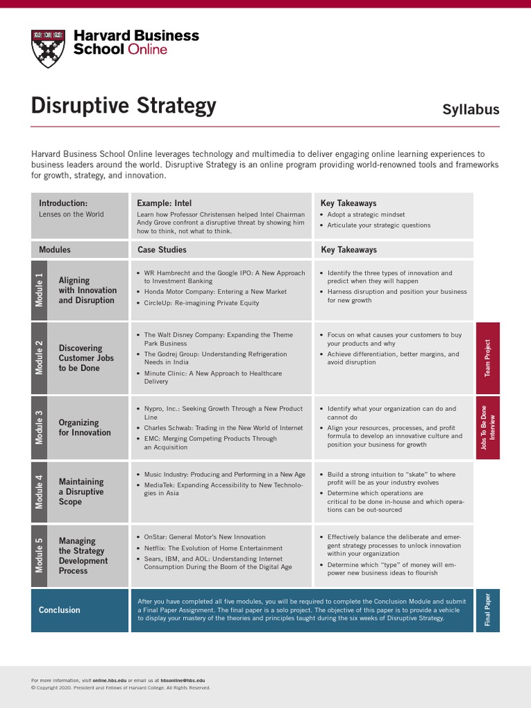 Disruptive Strategy Syllabus | PDF | Disruptive Innovation | Innovation