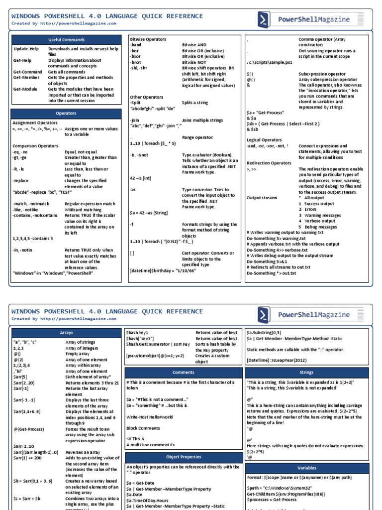 Windows Powershell 4 0 Language Quick Reference Useful Commands Pdf