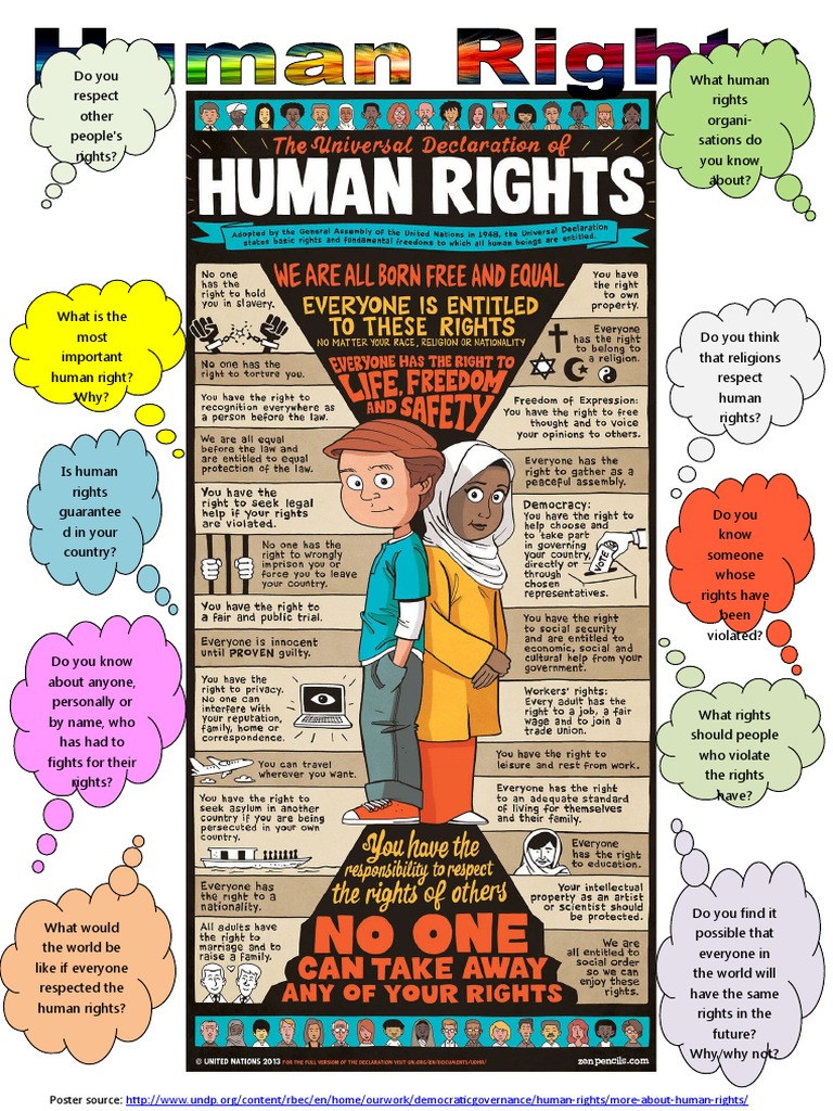 Human Rights Day December 10 Classroom Posters Conversation Topics ...