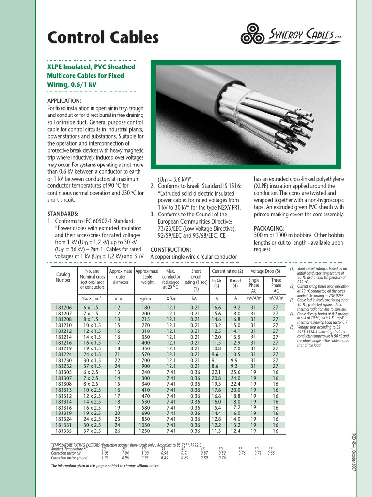 Control Cables: XLPE Insulated, PVC Sheathed Multicore Cables For Fixed ...