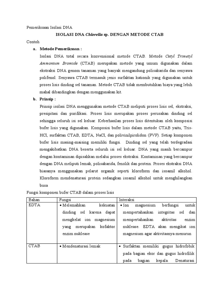 DNA ISOLATION FROM Chlorella sp. USING THE CTAB METHOD | PDF