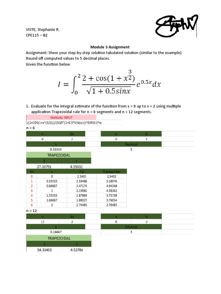 Module 3a Assignment - VISTE | PDF | Teaching Methods & Materials