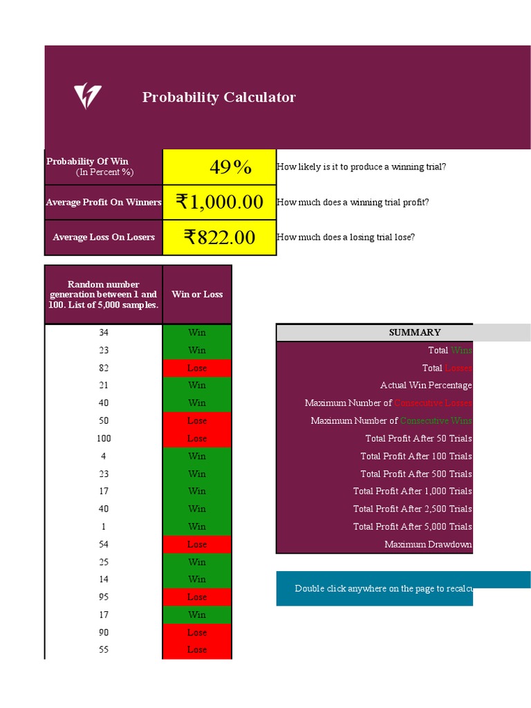 Probability Calculator | PDF | Statistics | Statistical Theory