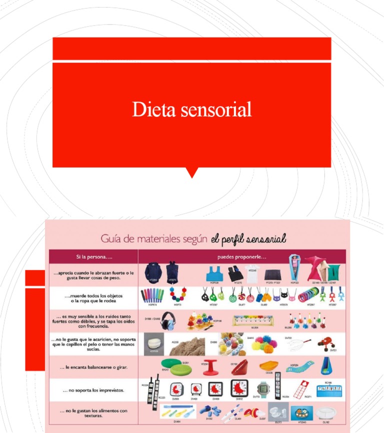 Dieta Sensorial | PDF | Wellness