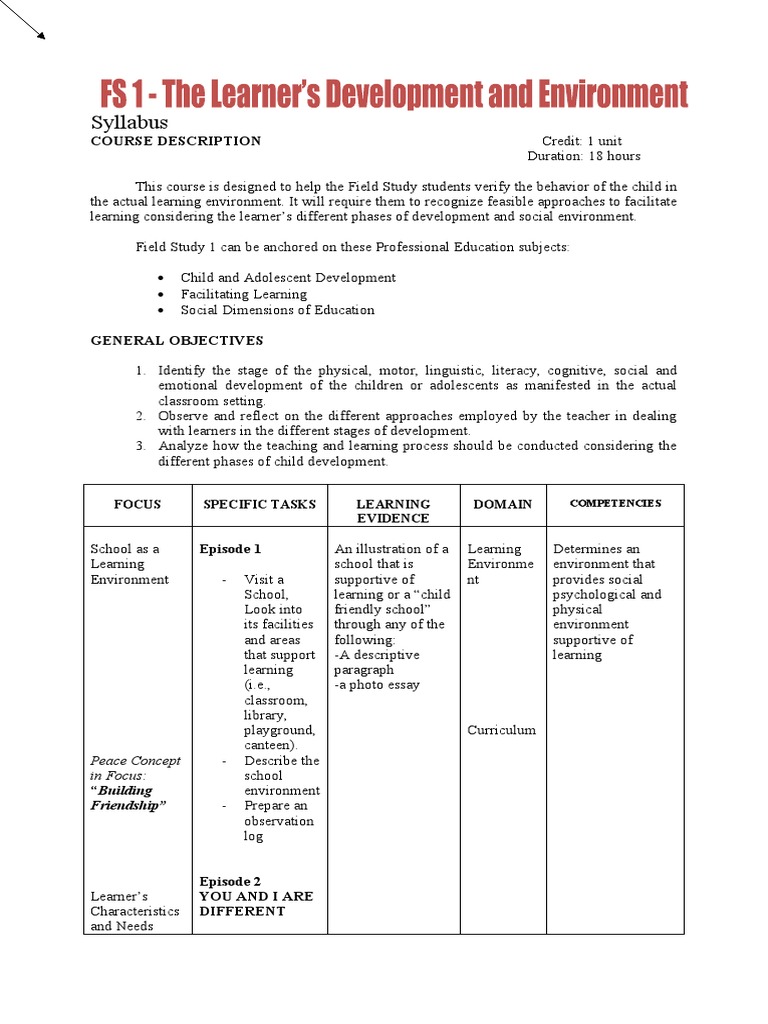Fs 1 Learners Development and Environment | PDF | Learning | Classroom