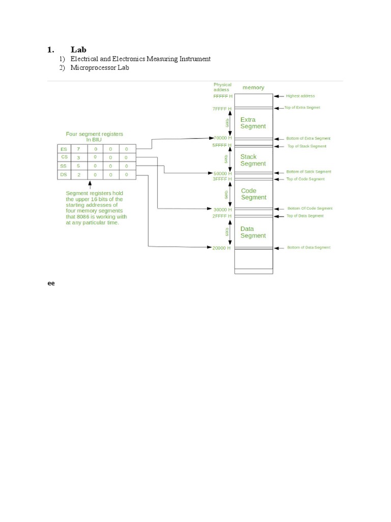 1) Electrical and Electronics Measuring Instrument 2) Microprocessor ...