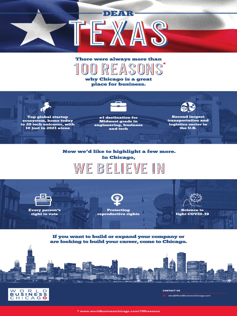 Texas Ad | PDF