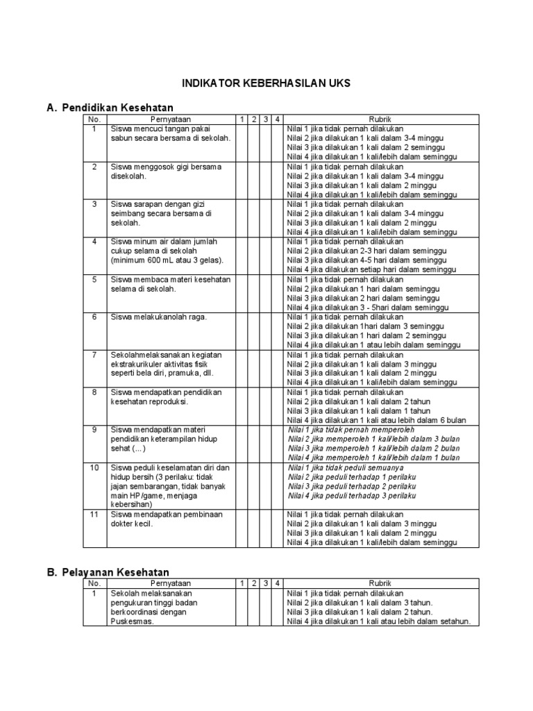 Indikator Keberhasilan Program UKS Di Sekolah | PDF