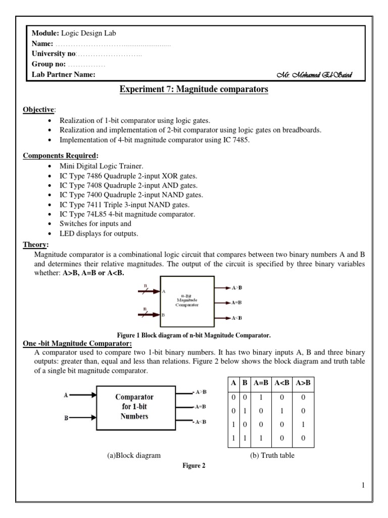 Experiment 7: Magnitude Comparators | Download Free PDF | Logic Gate ...