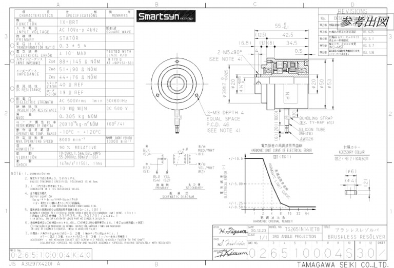 Ts2651n141e78 Smartsyn BRT Enkoder Tamagawa Datasheet | PDF