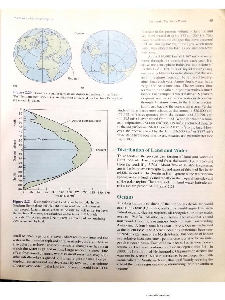 Distribution of Land and Water | PDF