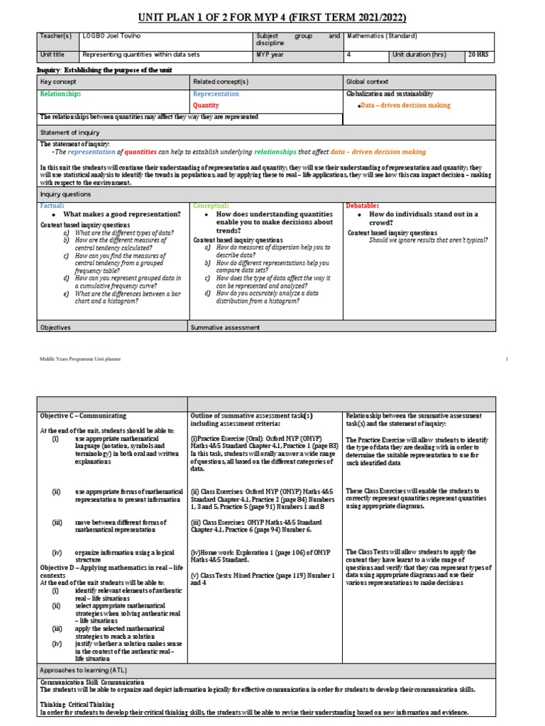 Myp 4 Maths Unit Plan 1 | PDF | Quartile | Cognition