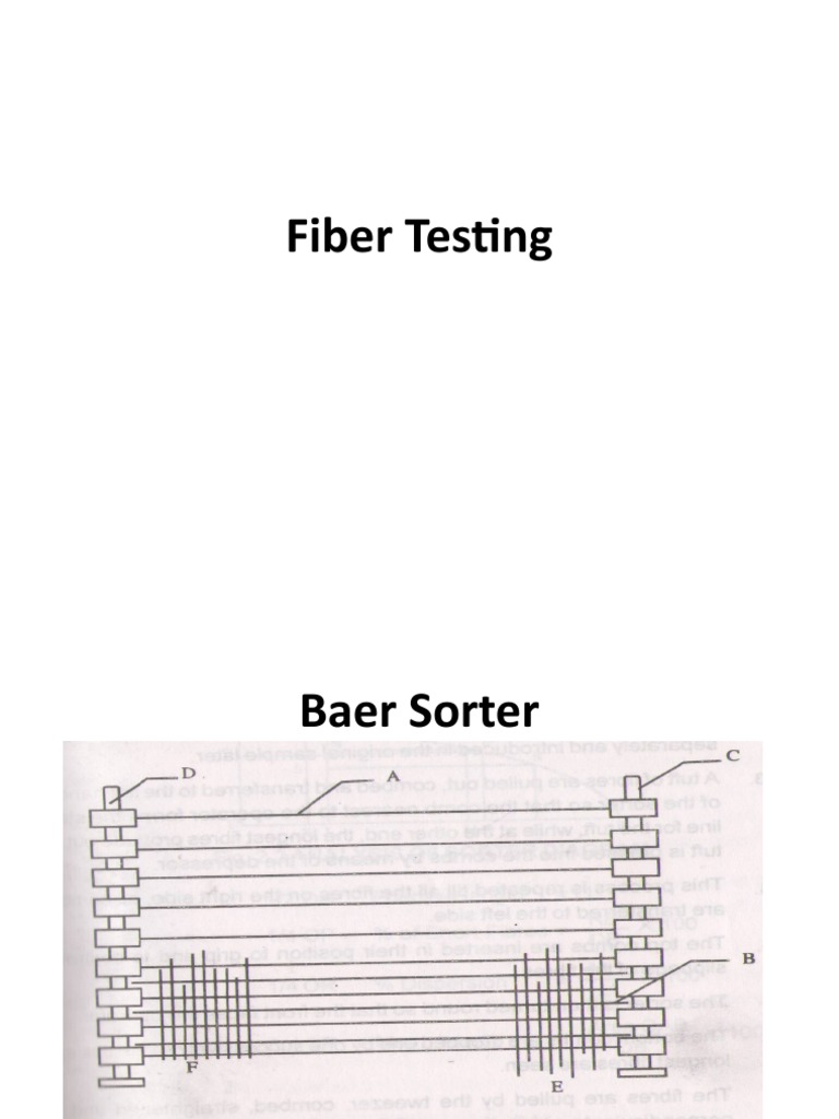 Characterization and Analysis of Cotton Fiber Properties Using Various ...