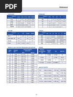 Pump Formulas: Imperial & SI Units | PDF | Pressure | Horsepower