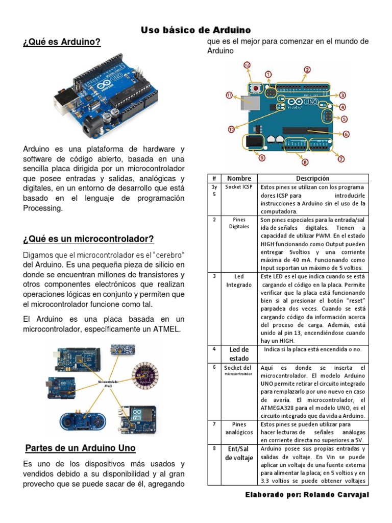 Qué Es Arduino | PDF | Arduino | Informática Qué Es Arduino | PDF | Arduino | Informática