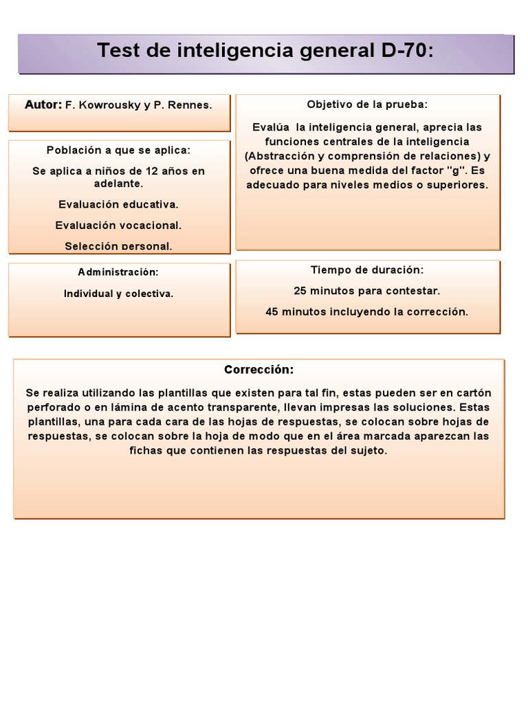 Test Dominos | PDF | Inteligencia | Cociente de inteligencia