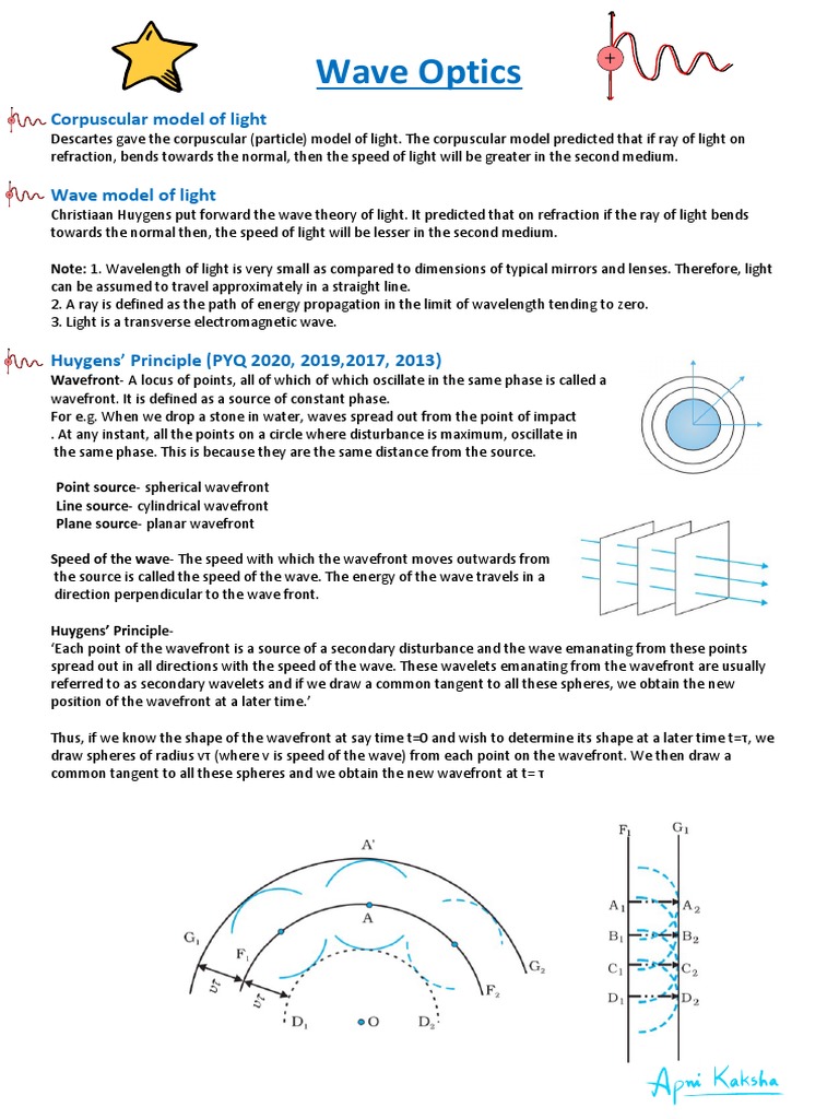 Wave Optics Notes For Class 12 | PDF | Angular Resolution | Diffraction